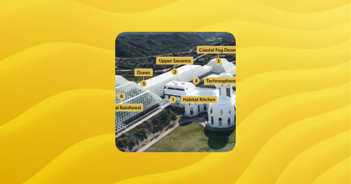 Dreams - Members - Guilded