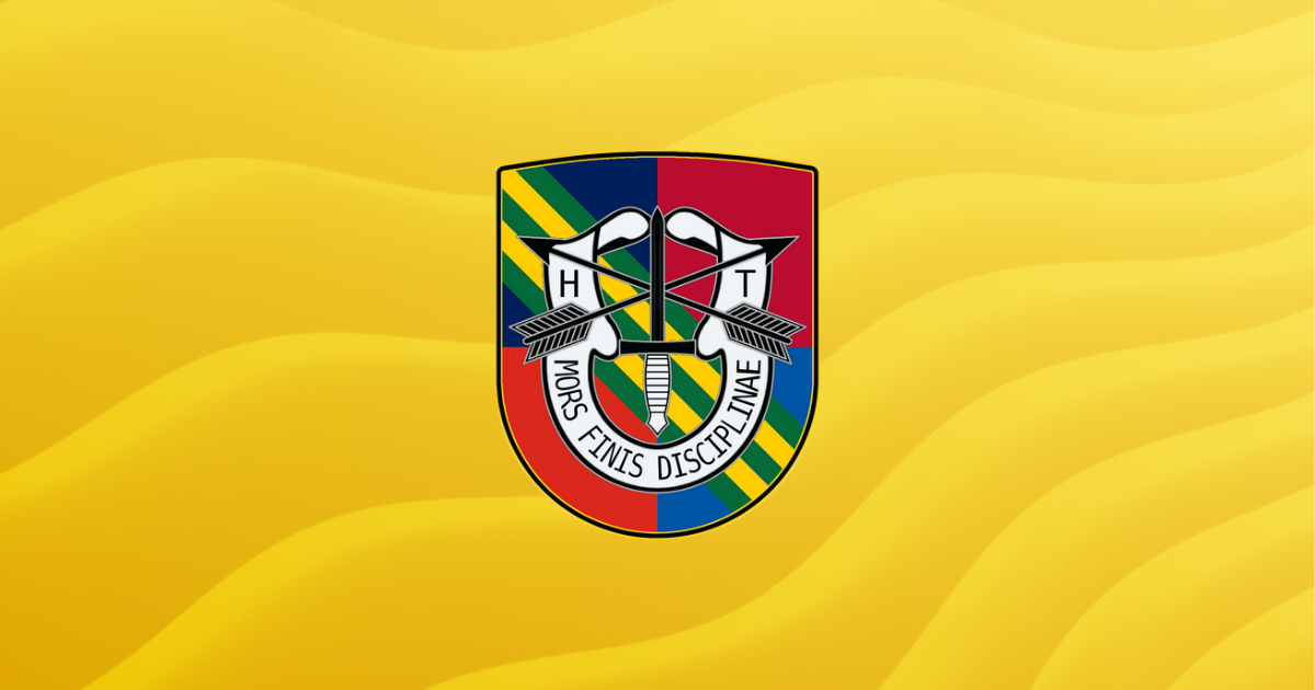 Hardcore HIT Team - Guilded